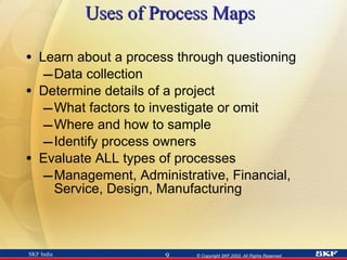 6 sigma-process-mapping-1233778357447980-3 | PPT | Technology & Computing