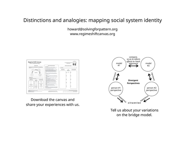 Distinctions and Analogies: Mapping Social System Identity | PDF | Science