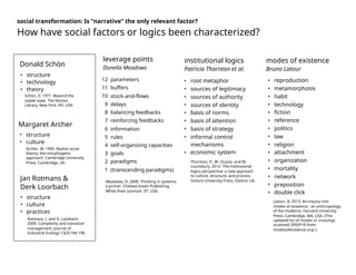 Distinctions and Analogies: Mapping Social System Identity | PDF | Science