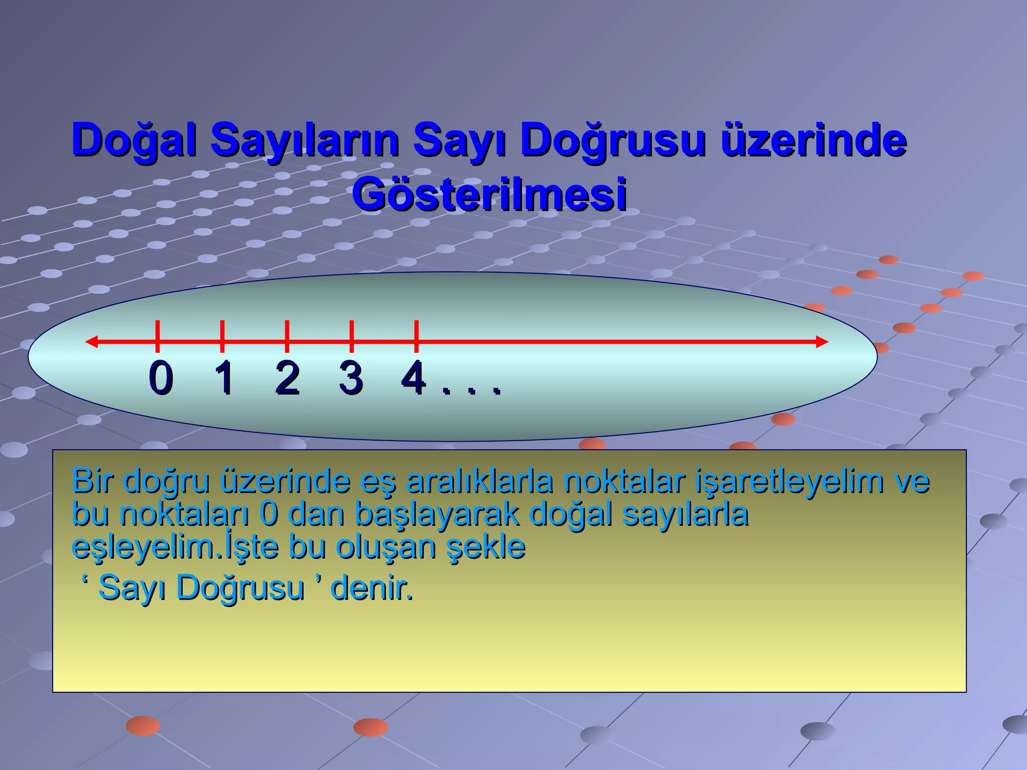 6.SINIF DOĞAL SAYILAR 1 (SLAYT) | PPT