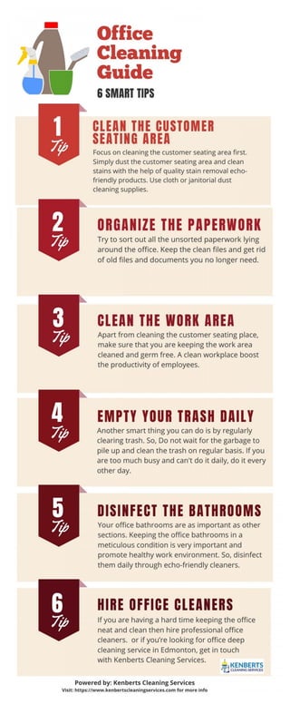6 Smart Office Cleaning Tips | PDF