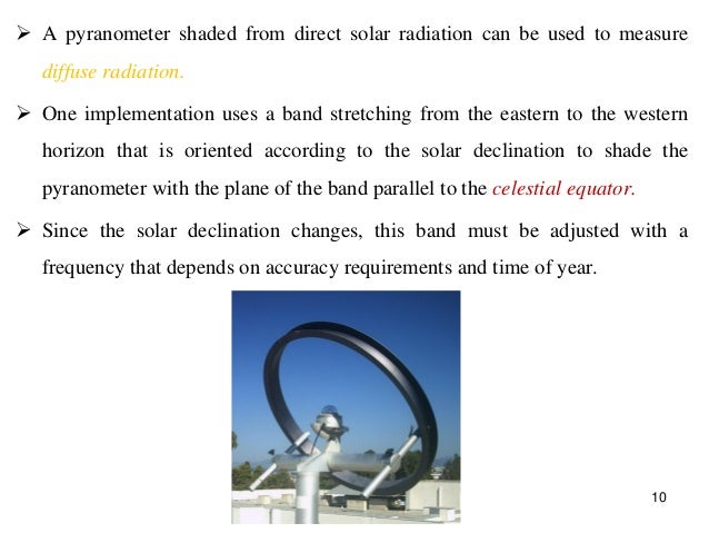6-Solar Measuring Instruments - Pyranometer, Pyrheliometer - Solar Radiation Data-19-07-2022 [19 ...