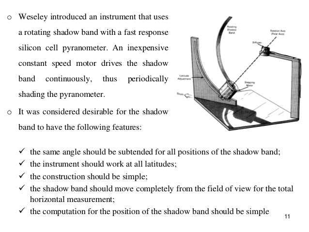 6-Solar Measuring Instruments - Pyranometer, Pyrheliometer - Solar ...