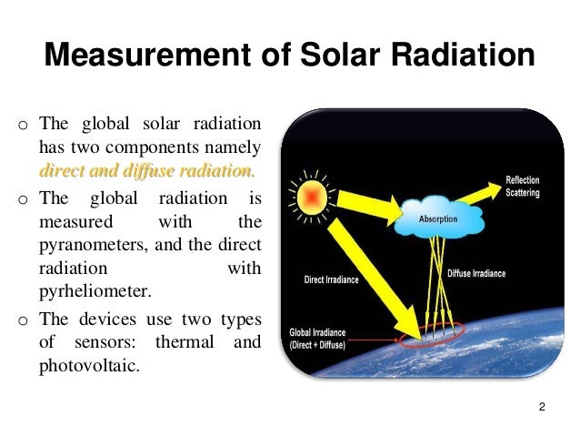 6-Solar Measuring Instruments - Pyranometer, Pyrheliometer - Solar ...