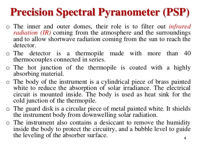 6-Solar Measuring Instruments - Pyranometer, Pyrheliometer - Solar Radiation Data-19-07-2022 [19 ...