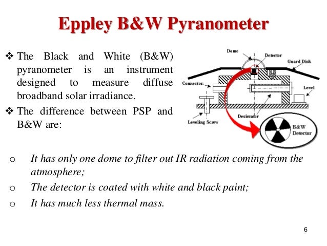6-Solar Measuring Instruments - Pyranometer, Pyrheliometer - Solar Radiation Data-19-07-2022 [19 ...