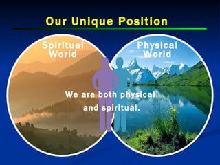 Spiritual Values and Leadership | PPT