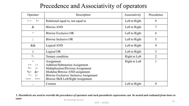6 - STACKS in Data Structure and Algorithm.pptx
