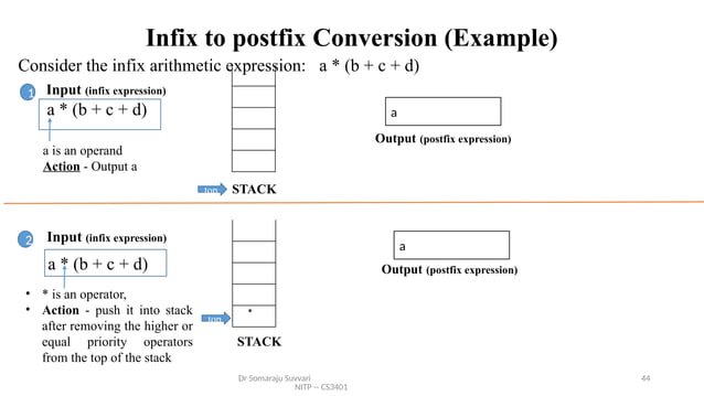 6 - STACKS in Data Structure and Algorithm.pptx
