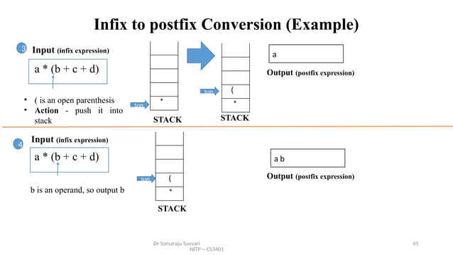 6 - STACKS in Data Structure and Algorithm.pptx