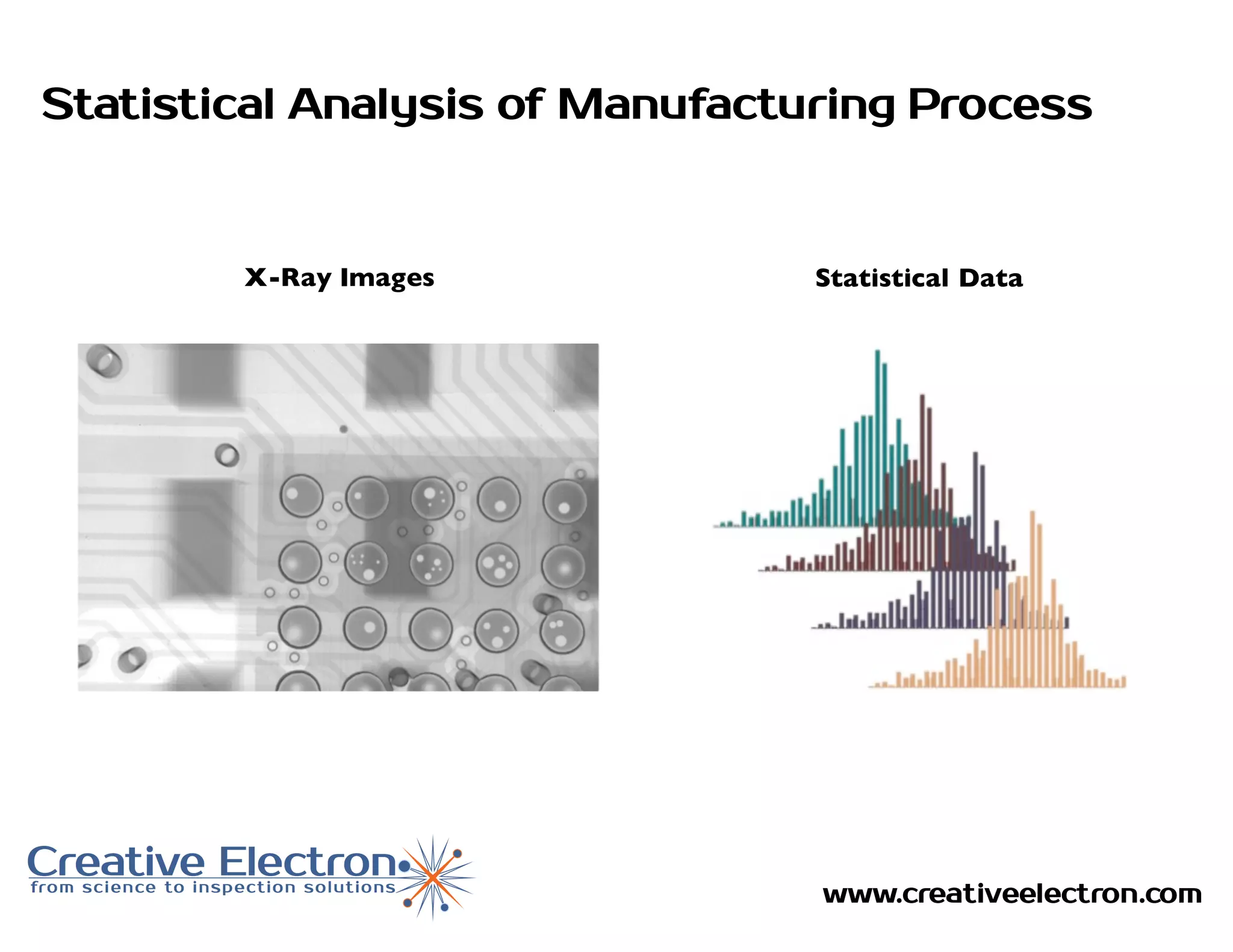 Statistical Process Control for SMT Electronic Manufacturing | PDF