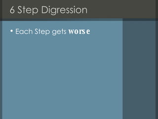 6 Step Digression | PPT