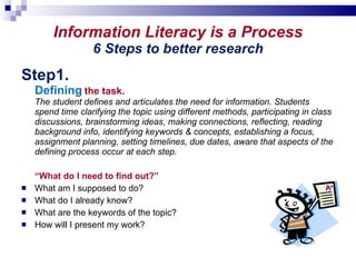 6 Steps Library Pd Presentation | PPT | Internet for Beginners | Internet