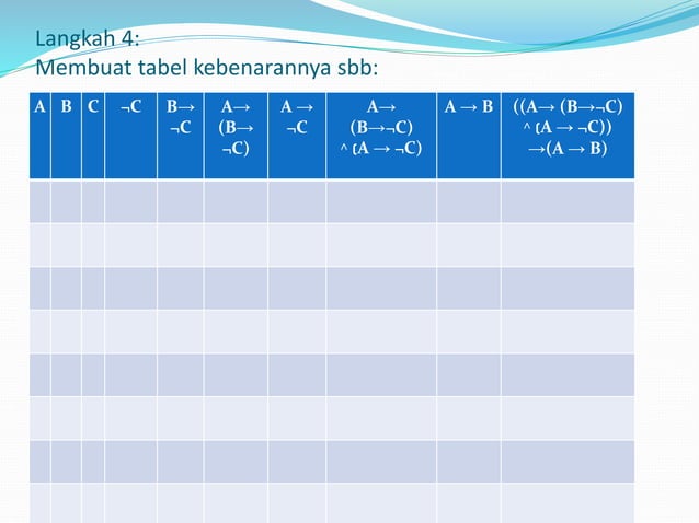 6 strartegi pembalikan | PPTX