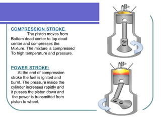 6 strokeengine-BY AJIT | PPT