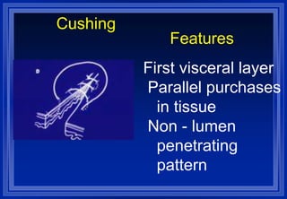 SUTURE PATTERNS.ppt