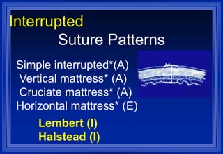 SUTURE PATTERNS.ppt