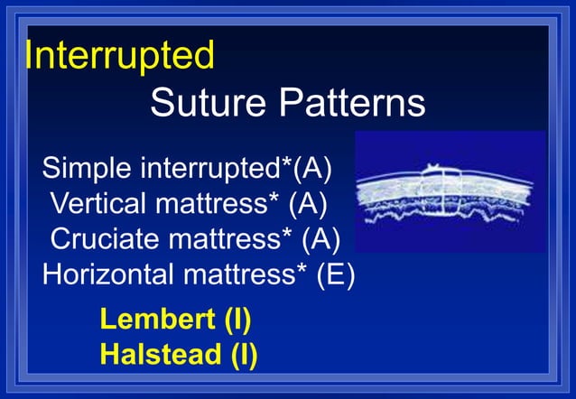 SUTURE PATTERNS.ppt