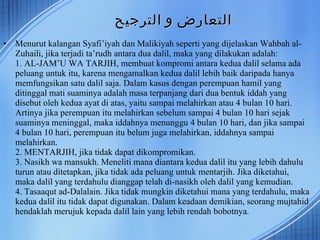 6. ta'arudh tarjih nasakh | PPS