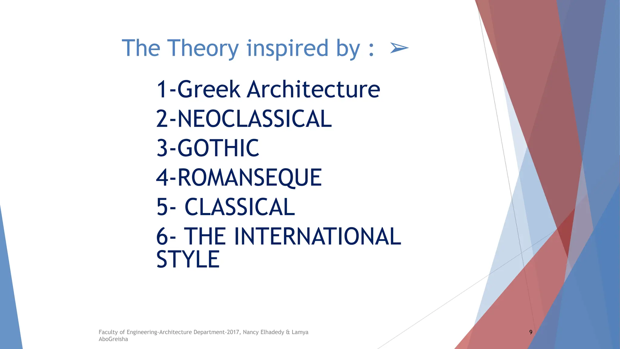 6-architecture theories-influence of technology.pptx