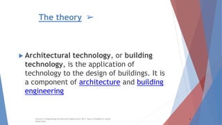 6-architecture theories-influence of technology.pptx
