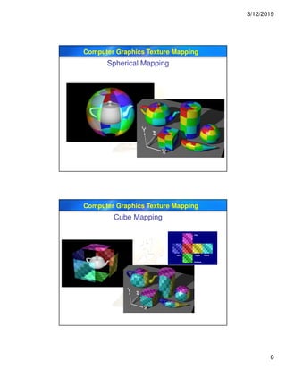 6 texture mapping computer graphics | PDF