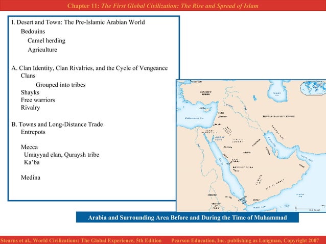 6. The First Global Civilization | PPT | Islam | Religion & Spirituality