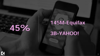 The Future of Digital Identity: Countdown to 2020 | PPT