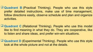 UNIT II The Powers of the Mind- Per.dev.pptx