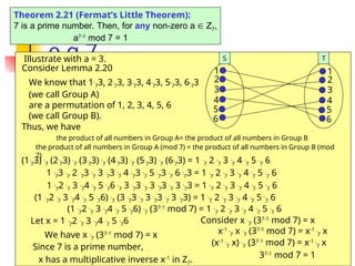 chapter 6-TheRSAAlgorithm explination.ppt