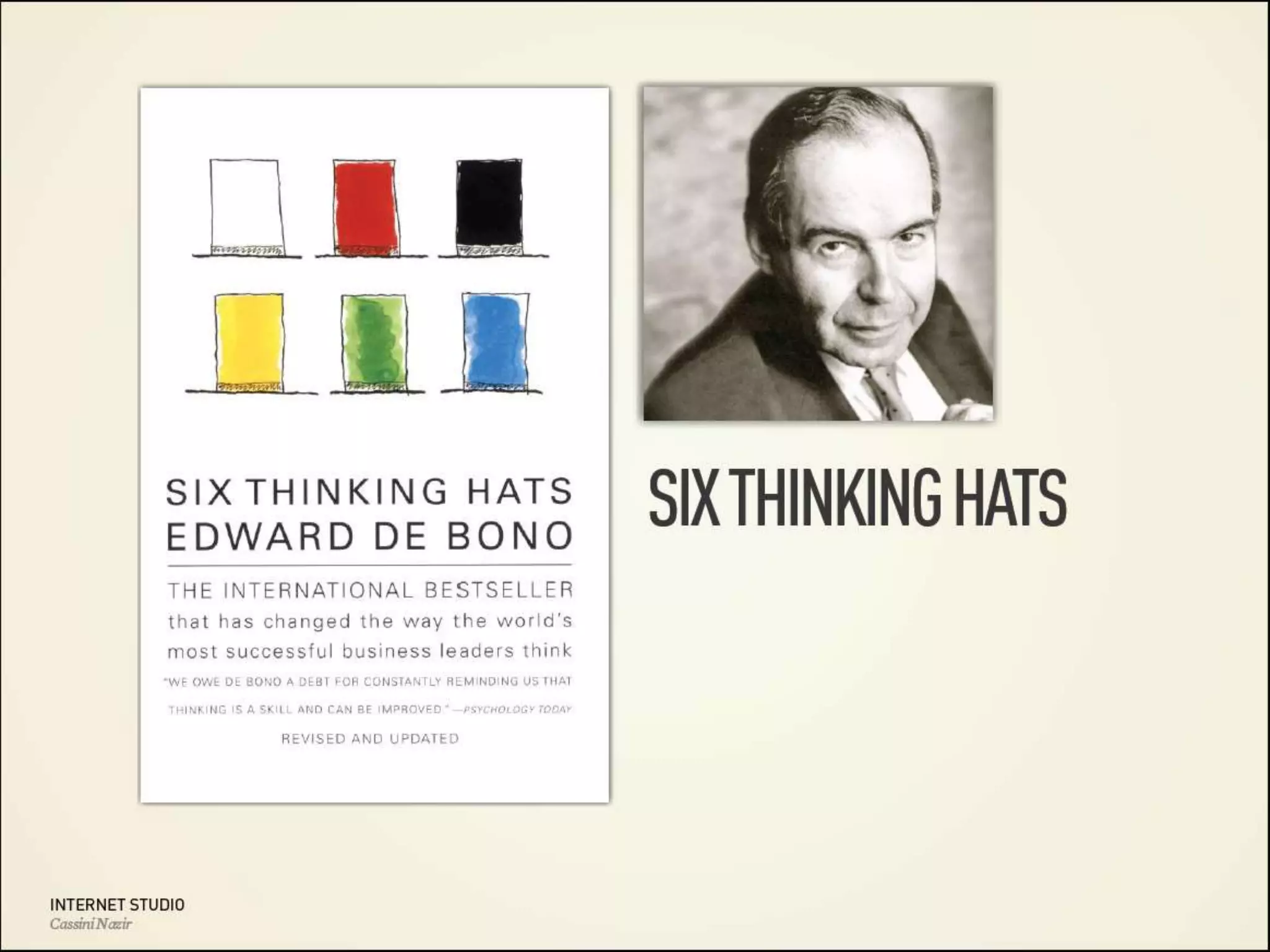 ATCM 2335 Internet Studio 1 at the University of Texas at Dallas: The Six Thinking Hats Method ...