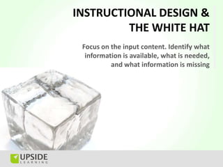 6 Thinking Hats & Instructional Design | PPT