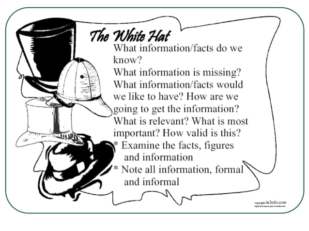 6 Thinking Hats | PPT