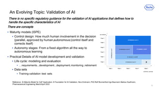 6-Thurau_PQRI_AIlifecyclemanagement_finalversion-1.pdf