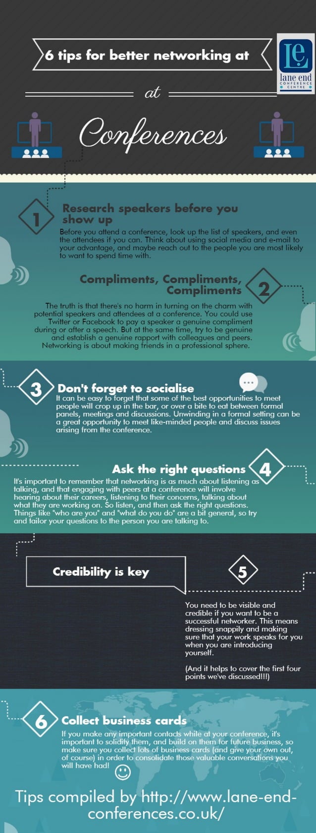 6 Tips for Networking at a Conference | PDF