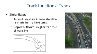 Comprehensive Overview of Railway Track Junctions and Layouts in ...