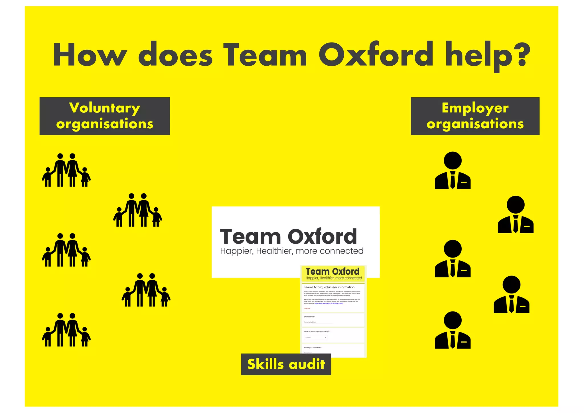 6 types-of-volunteering-anyone-can-do | PDF