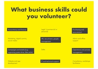 6 types-of-volunteering-anyone-can-do | PPT