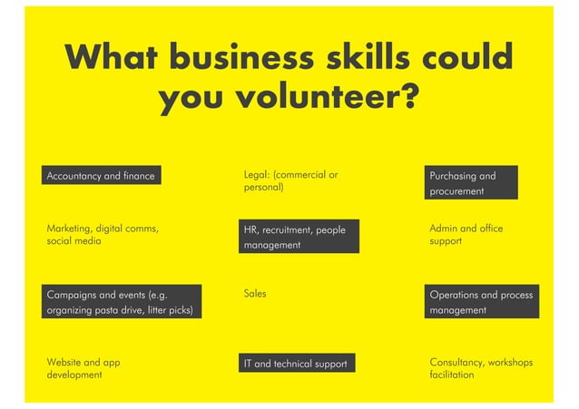 6 types-of-volunteering-anyone-can-do | PPT