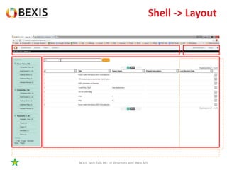 6 The UI Structure and The Web API | PPT