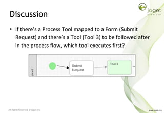 Joget Workflow v6 Training Slides - 6 - Using your First Process Tool | PPT