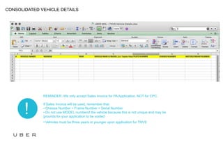 6 - Consolidated Vehicle Details Excel Spreadsheet | PPT