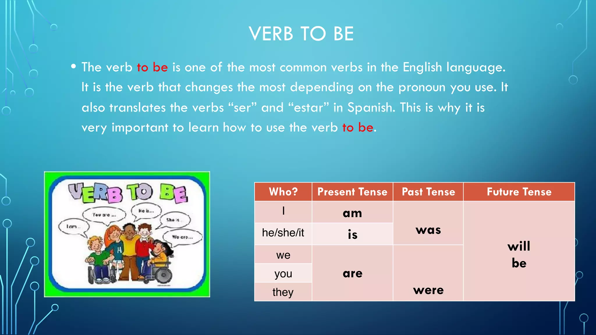 TO BE EXPLANATION | PDF