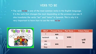 TO BE EXPLANATION | PPT