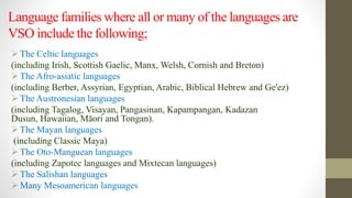 VSO structure | PPT