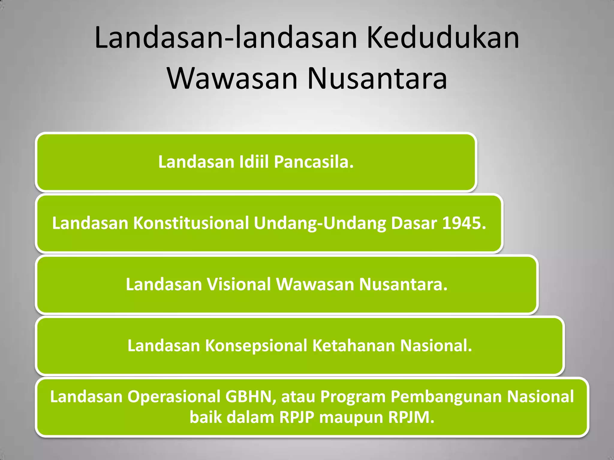 6. wawasan nusantara | PPTX