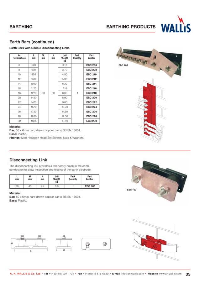 18 Way Earth Bars EBC218 | PDF