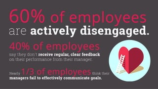 6 Ways to Improve Employee Engagement and Create a Culture of Learning ...