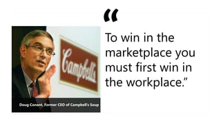 6 Ways to Improve Employee Engagement and Create a Culture of Learning ...