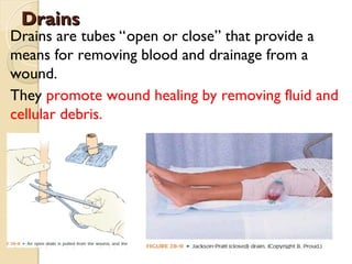 Wound Care and types and management that in health care system | PPT